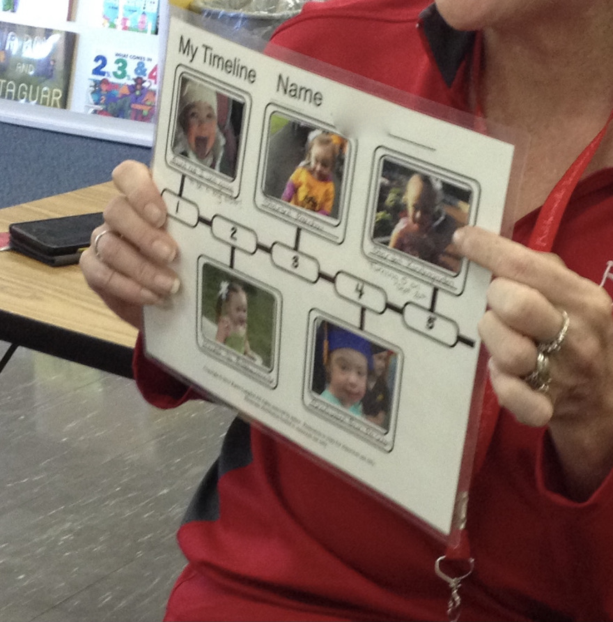 Kindergarten Birthdays: 5 Fun Ways to Celebrate