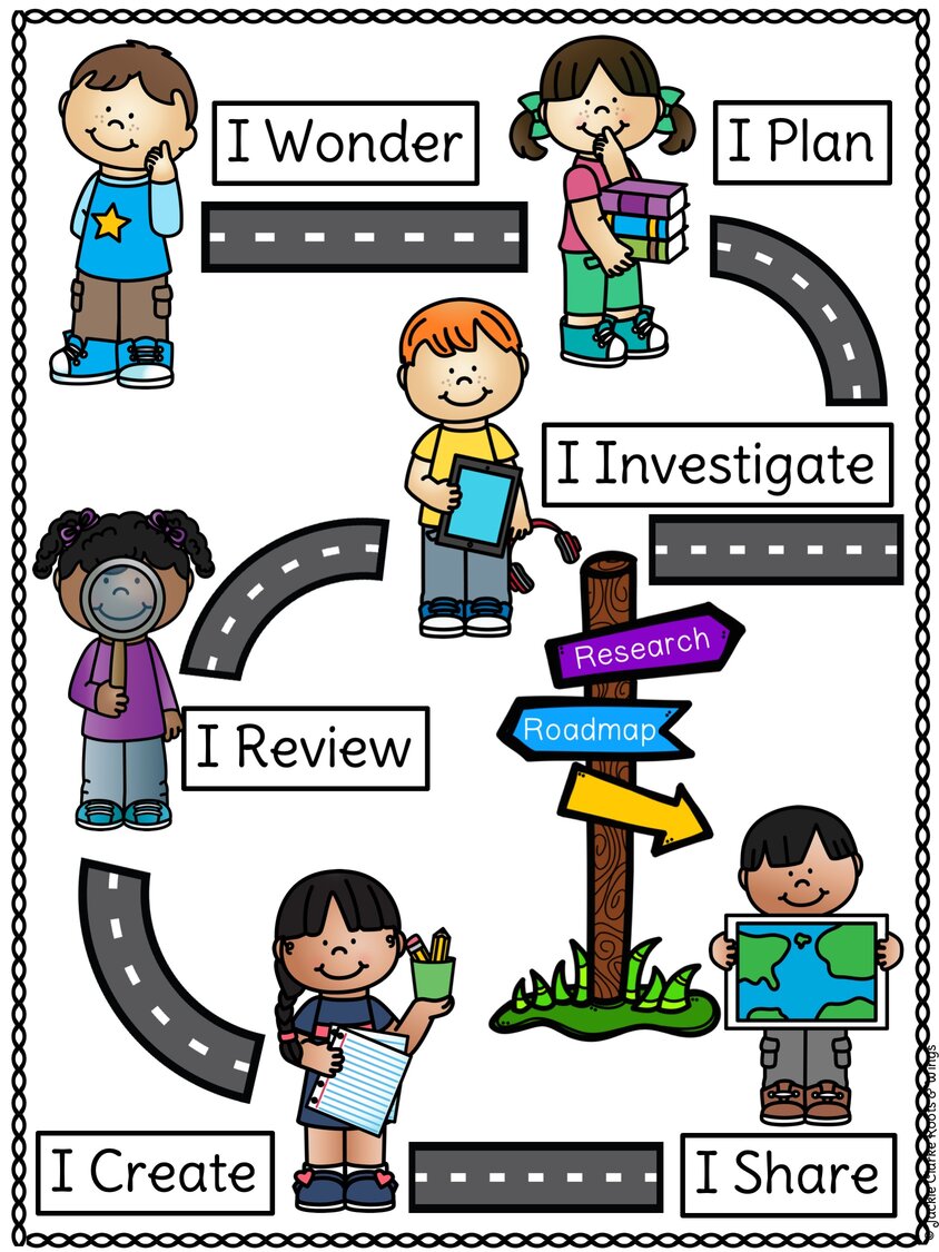 Animal Research Projects in Kindergarten Step-by-Step