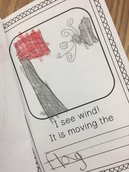 Wind Activities for a Kindergarten Inquiry Weather Unit