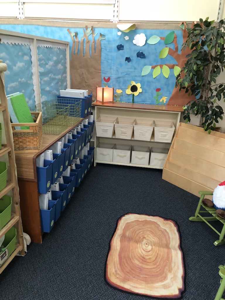 Classroom Setup Made Easy Using Kindergarten Zones