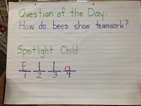 5 Teamwork Activities for Your Kindergarten Classroom