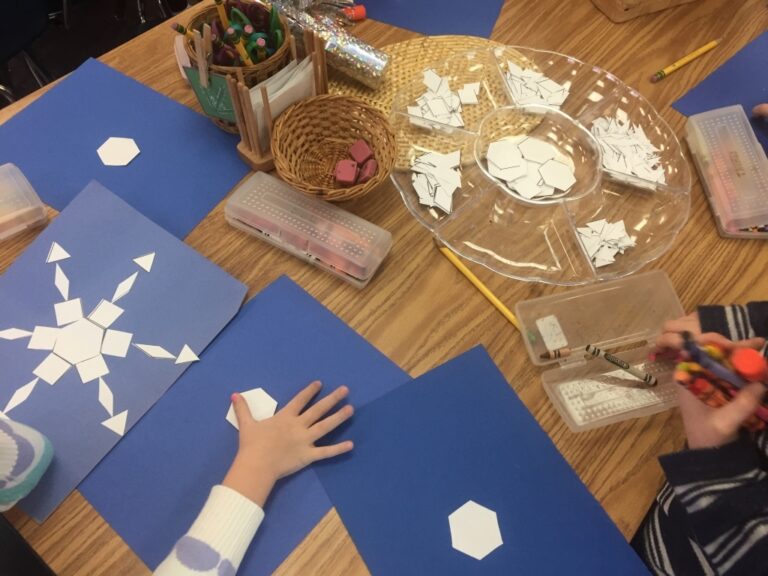 Using Your Kindergarten Art Center to Explore STEAM - Roots and Wings