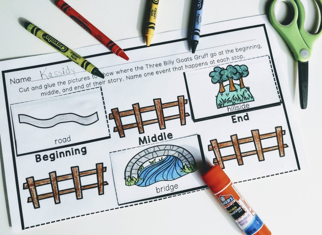 Story Maps: Teaching with Fairy Tales in Kindergarten