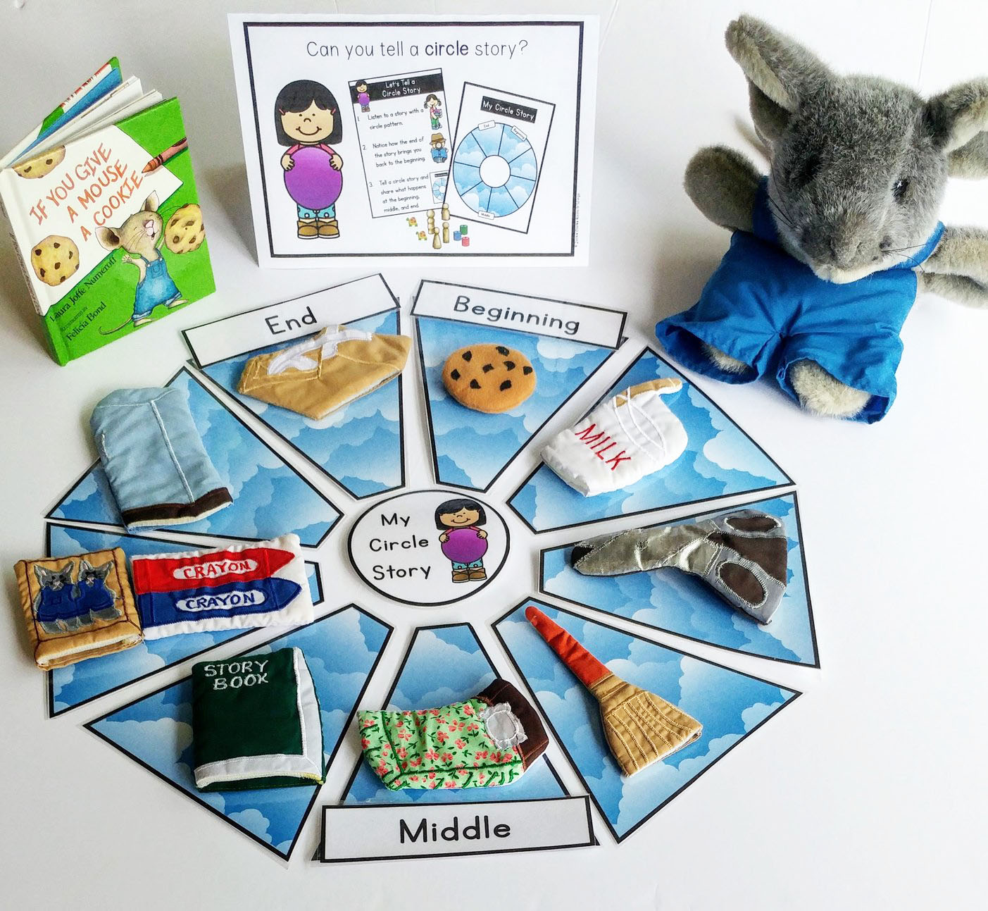 Retelling Stories in Kindergarten with Story Maker Mats