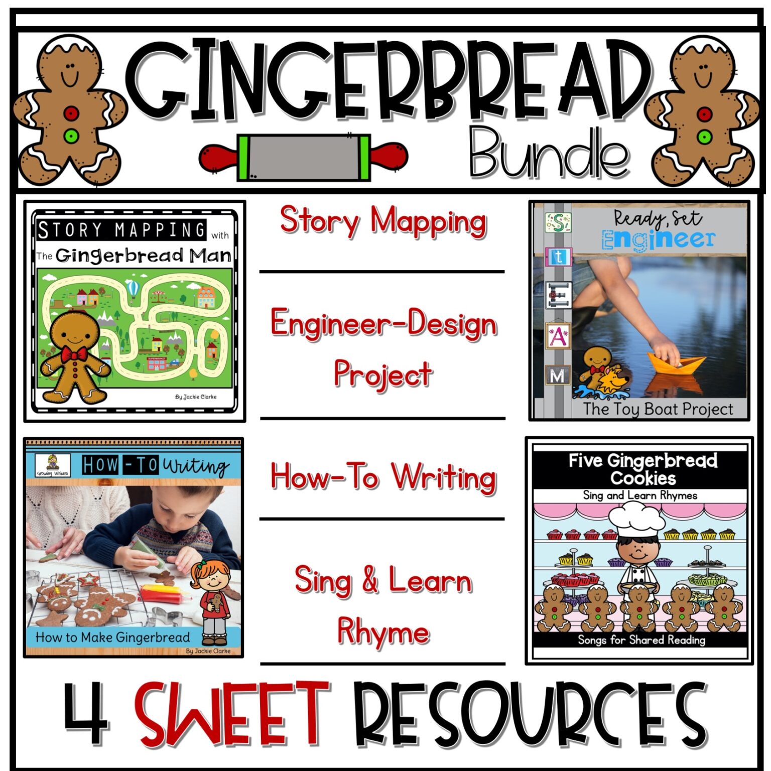 Gingerbread STEM Challenge: The Toy Boat Project - Roots and Wings