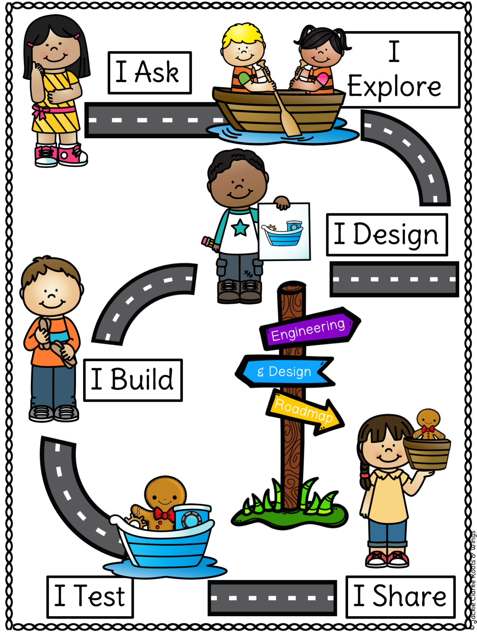 Gingerbread STEM Challenge The Toy Boat Project Roots And Wings gingerbread-stem-challenge-the-toy-boat-project-roots-and-wings