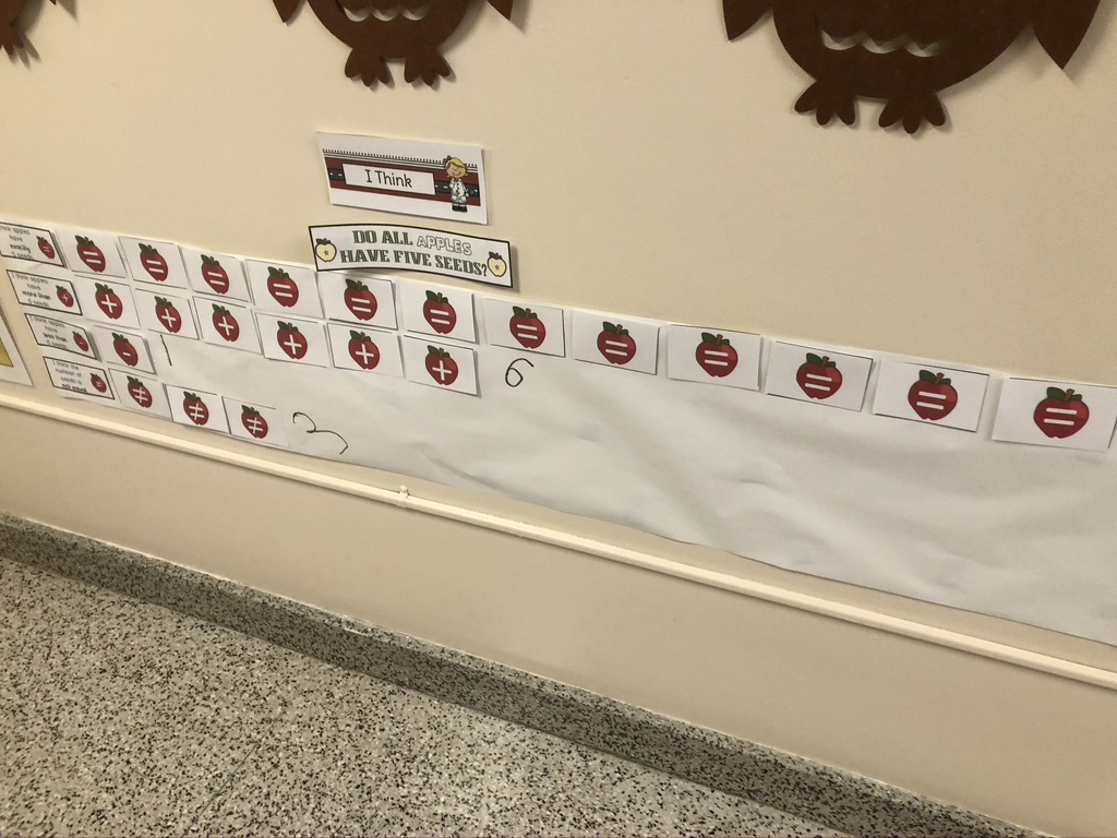 Apple Seed Inquiry: Teaching Young Children How to Ask Questions