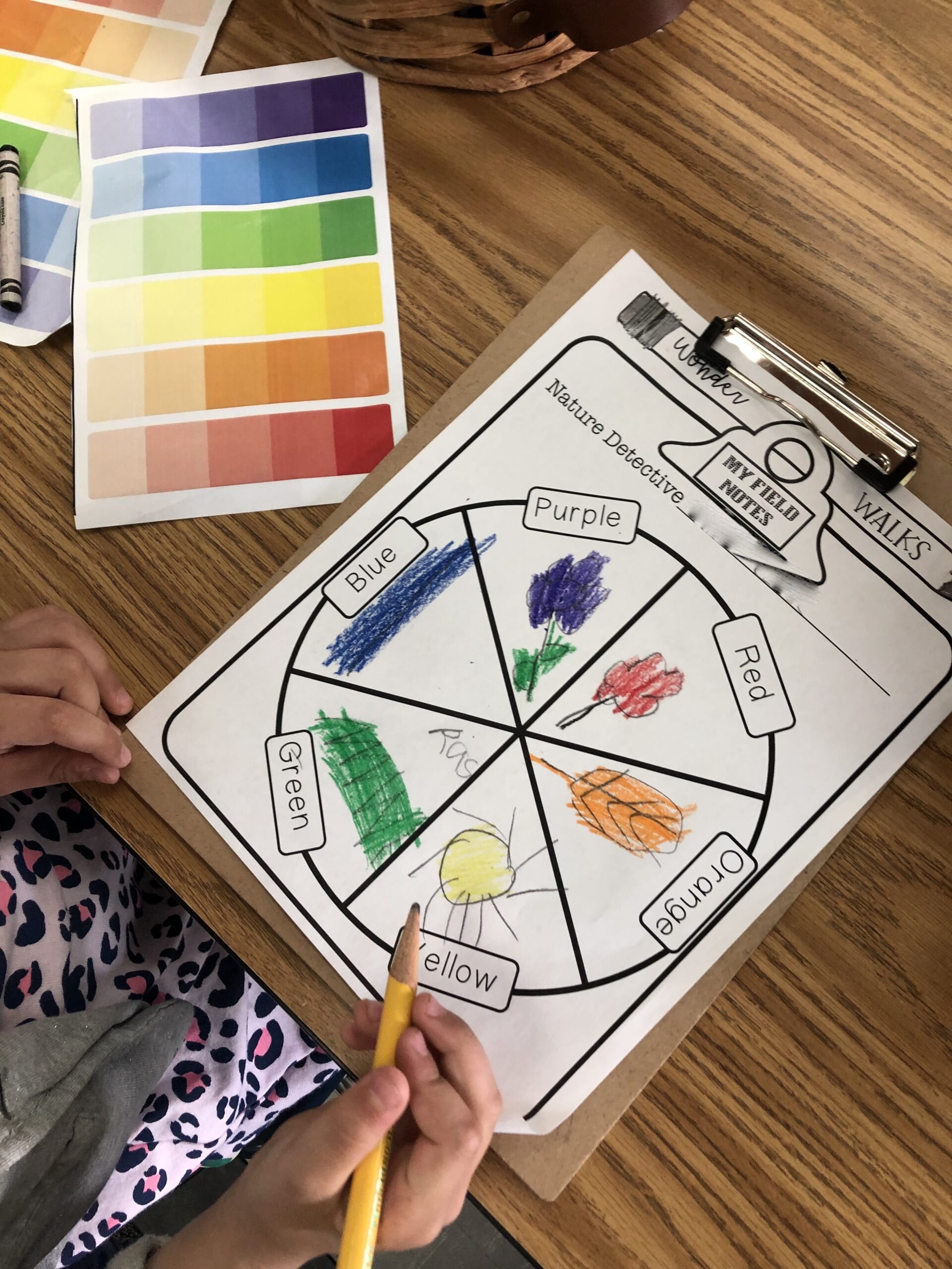 April Kindergarten Plans: 25 Activities, Ideas, Units, & Resources