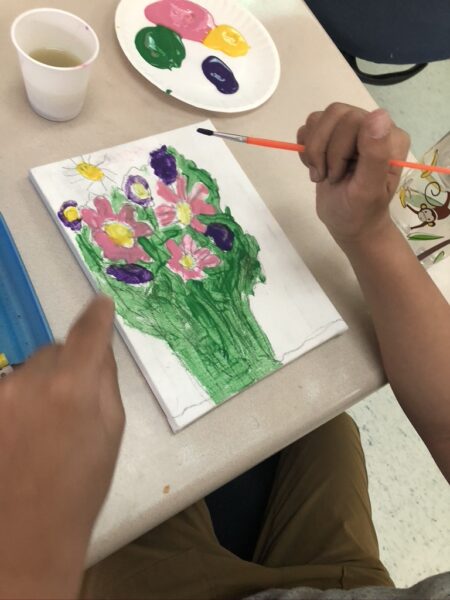 May Kindergarten Plans: 25 Activities, Ideas, Units, & Resources